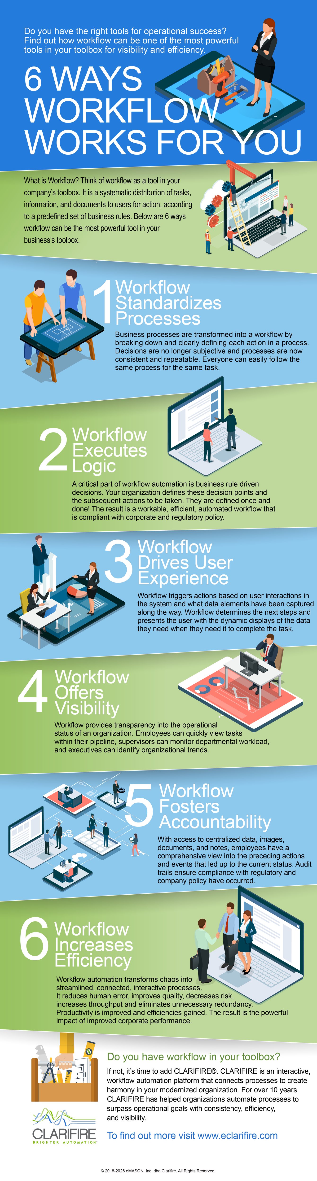 6 Ways Workflow Can Work For You